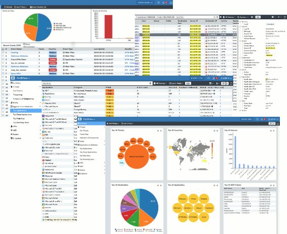 TECVD | Fortianalyzer Virtual